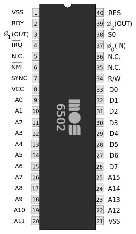 Sistema basado en 6502 (i) | TecnoMedium